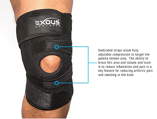 Best ACL knee brace For Prevention and Recovery | SportsMD